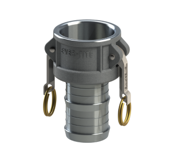 Industrial Couplings | American Packing and Gasket