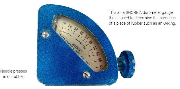 What is Durometer? | APG